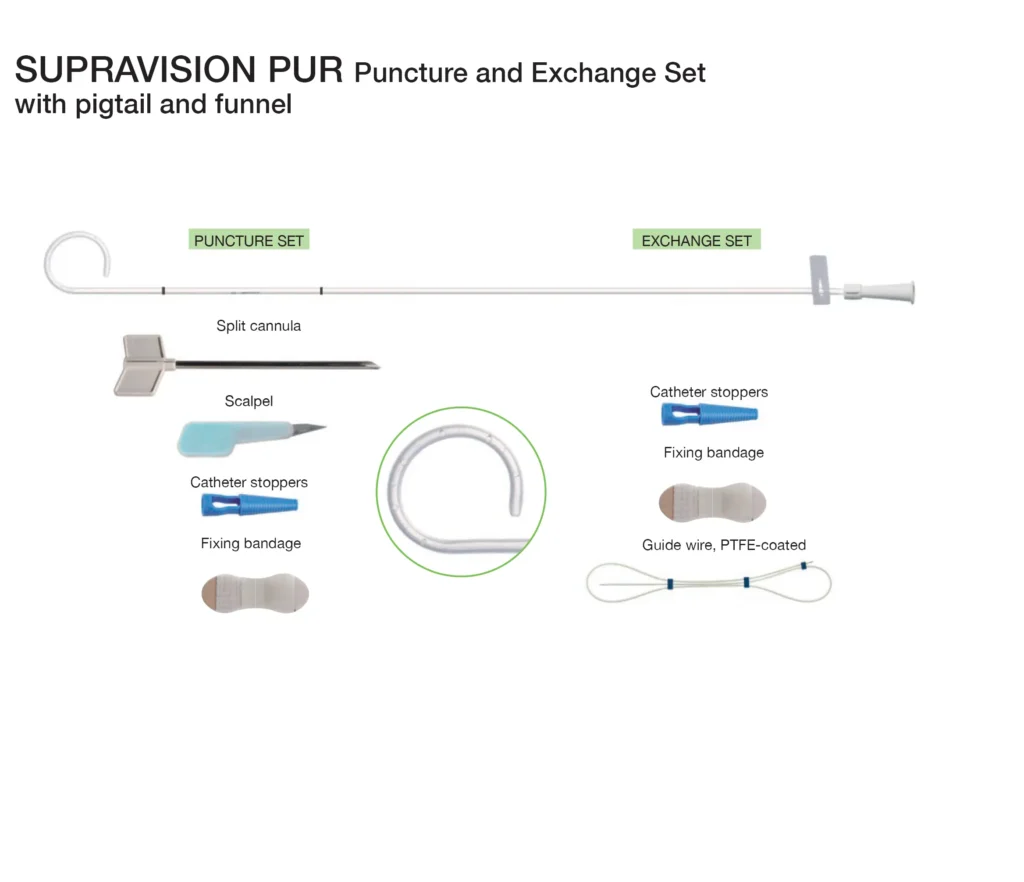 Supravision PUR Puncture and Exchange Set - PT Sinar Mulia Indomedika